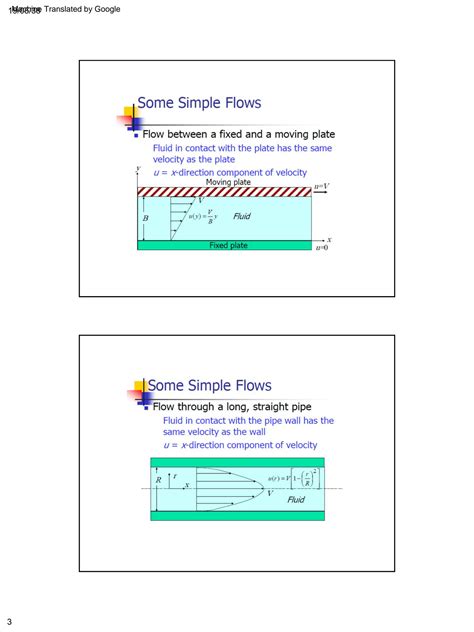 SOLUTION Explicaci N De La Mec Nica De Fluidos Con Ejemplos