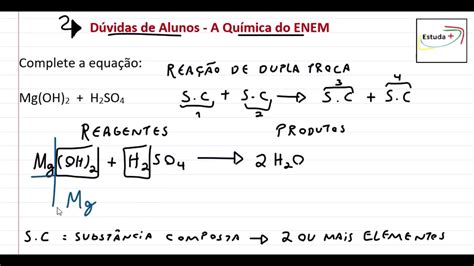 Descobrindo os produtos de uma equação química YouTube
