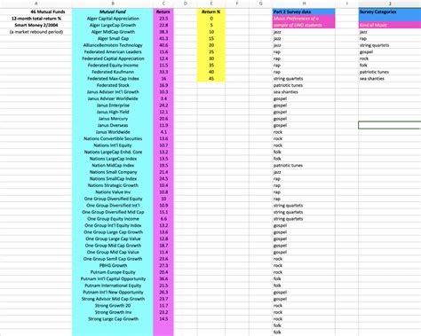 solved part 5 continuous random variables formulas
