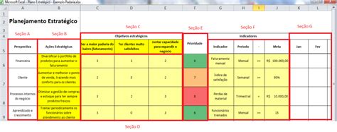 Como gerenciar o Planejamento Estratégico Gestão de Projetos na prática