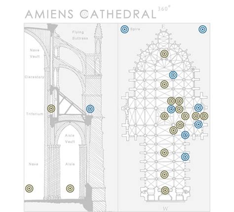 Chartres Cathedral Floor Plan Labeled