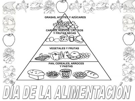 Actividades Para El Día Mundial De La Alimentación Nutricion para