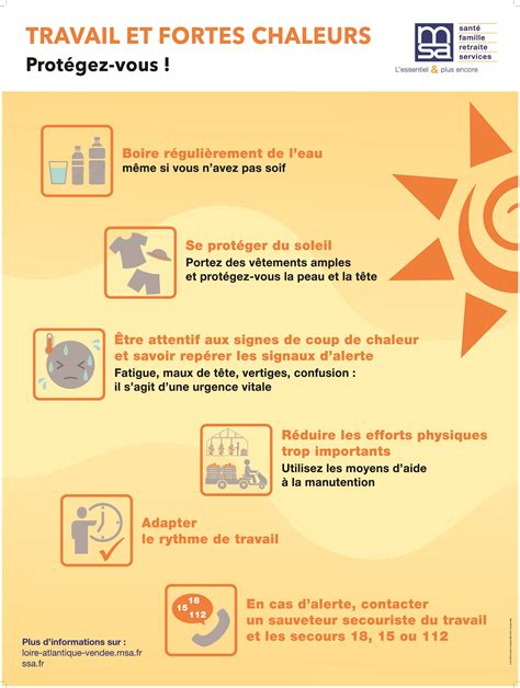MSA Santé Sécurité en Agriculture Travail et fortes chaleurs