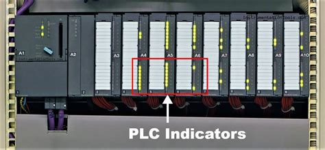 Troubleshoot The Status Of A PLC Via CPU Indicators