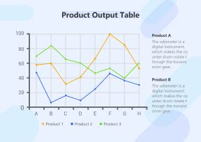 Online Graph Maker Edrawmax Online