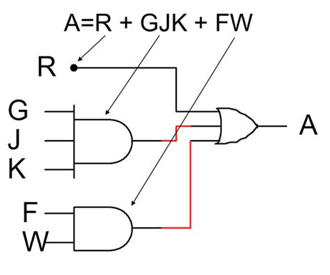 boolean expression to logic circuit generator wiring technology
