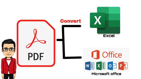 how to convert pdf to excel or any office pdf ko excel me kese