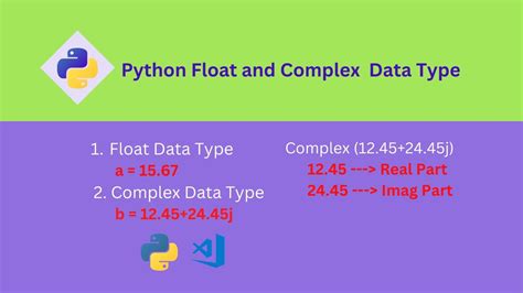 python float and complex data type youtube