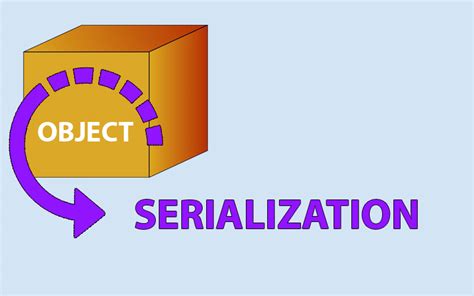 serialization in tutorial how to serialize an object with c kodershop