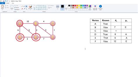dijkstra s algorithm quick example youtube