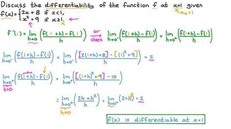 question video discussing the differentiability of a piecewise defined function at a point nagwa