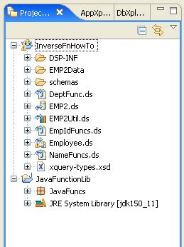 Exploring The Inverse Functions Sample