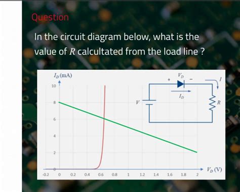 Solved Questionin The Circuit Diagram Below What Is The Chegg