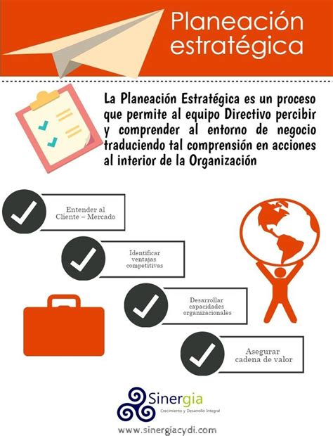 Etapas De La Planeacion Estrategica Lingsma