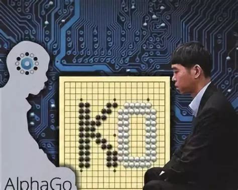 大数据分析学什么数据分析vs数据科学vs机器学习 知乎