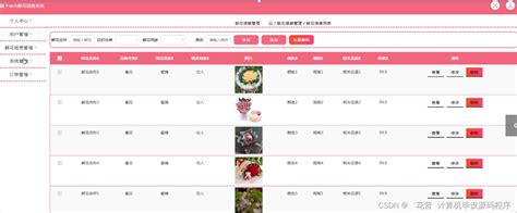 java jsp基于web鲜花销售系统9659c[独有源码]如何找到适合自己的毕业设计的指南 鲜花销售业务流程图 csdn博客