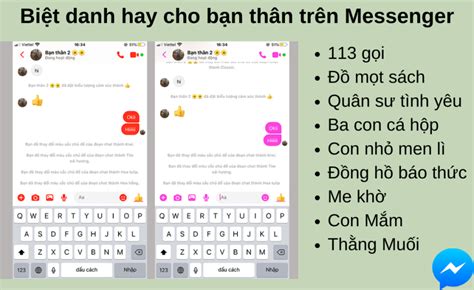 7749 Biệt danh cho bạn thân bá đạo siêu lầy hài hước nhất