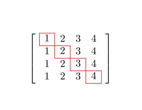 [tex latex] rectangle box around elements of matrix math solves everything