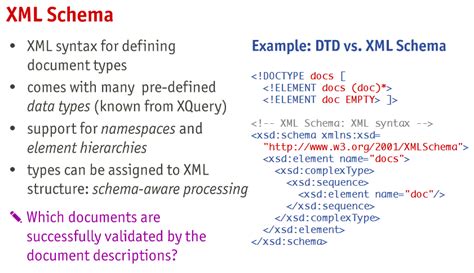 archivo dtd vs xml schema png mediawiki