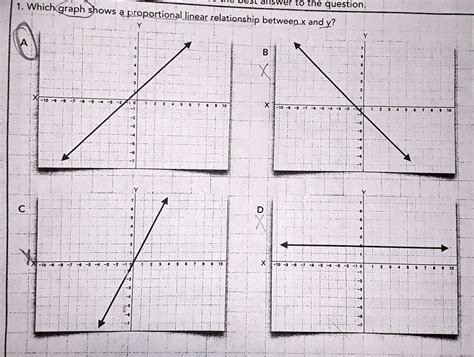 solved 1 which graph shows a proportional linear relationship between x and y explain i m