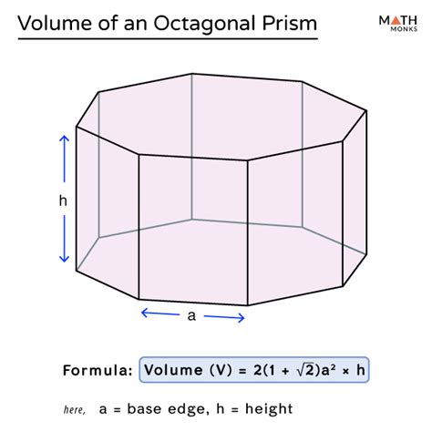 Octagonal Prism Definition Formulas Examples Diagrams
