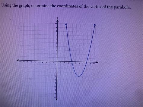 Solved Using The Graph Determine The Coordinates Of The