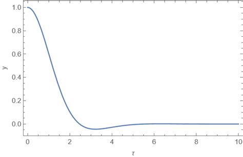 numerical integration numerically solving a non linear integro differential equation