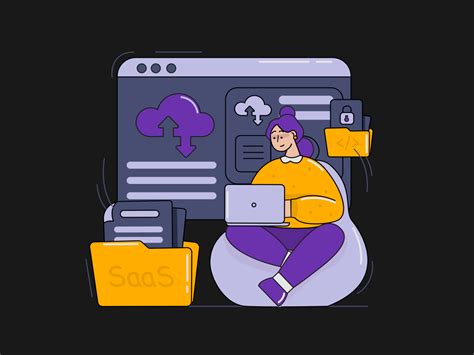 The Ultimate Guide To The SaaS Business Model Strategies And Insights