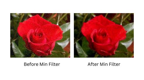 how to implement the min filter for image processing in python pyihub