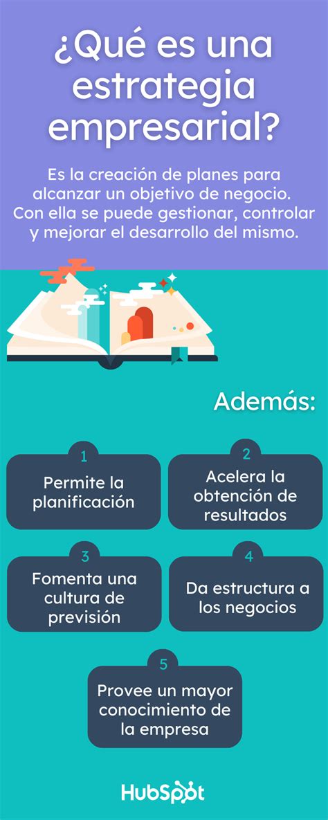 Estrategia empresarial qué es y cómo crearla con ejemplos