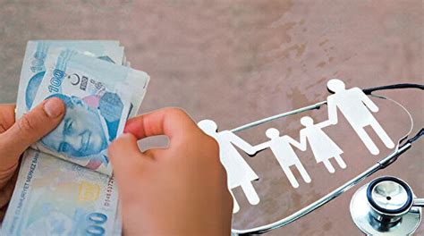 Genel Sa L K Sigortas Ne Kadar Gss Primi Ne Kadar Yeni Afak
