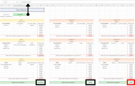 How To Plan A Trip Using Excel Spreadsheets With Free Template