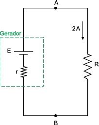 Uefs Um Circuito El Trico Constitu Do Por Um Gerador De For A