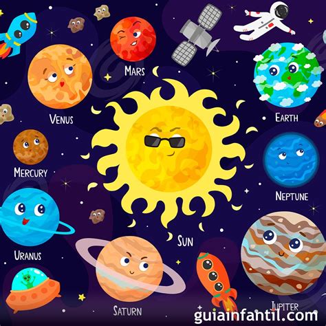 Top Imagen Cuentos Sobre El Sistema Solar Ni Os Abzlocal Mx