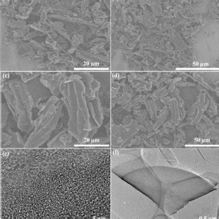 A B SEM Images Of C C D SEM E HRTEM And F TEM Images Of PC