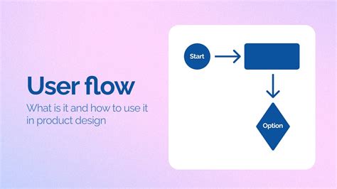 User Flow How To Create And Use It Youtube