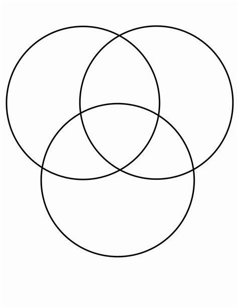 Illustrator How To Make Three Circle Venn Diagram Venn Diagr