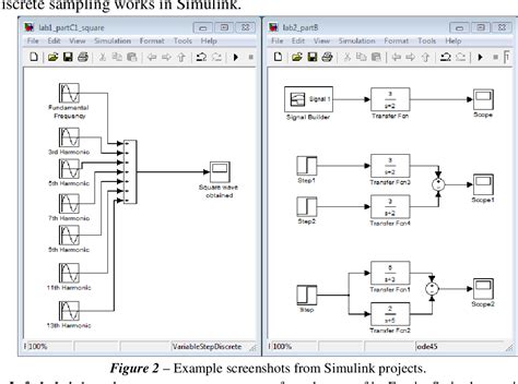figure 2 from utilization of matlab simulink exercises for an undergraduate communications