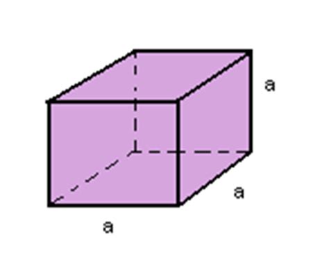 Cubo Geometria espacial Só Matemática