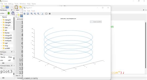 Octave Plot Command Testingdocs