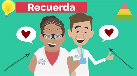 Excelencia En El Servicio Parte 1 YouTube