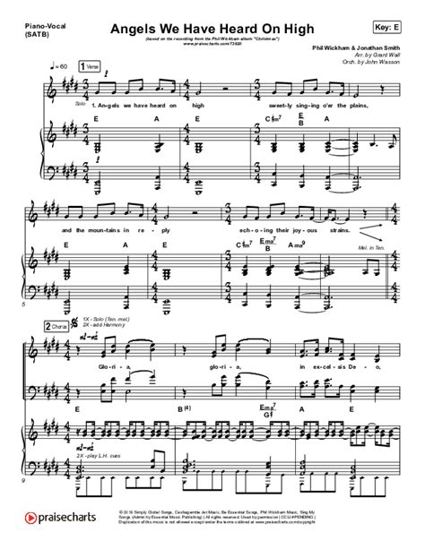 Angels We Have Heard On High Sheet Music Pdf Phil Wickham Praisecharts