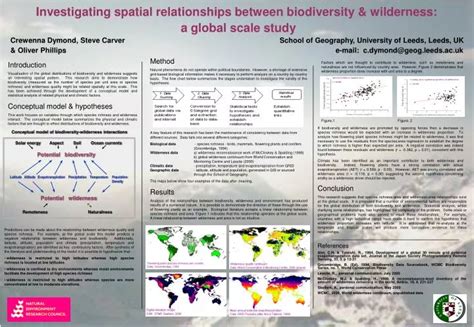 ppt investigating spatial relationships between biodiversity and wilderness a global scale