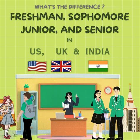 How Old Is A Sophomore Exploring The Age Range Of Sophomore Students