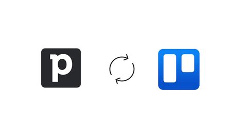 pipedrive integration trello knowledge base pipedrive
