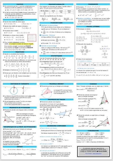 Maths 3eme Formulaire Volumes Artofit