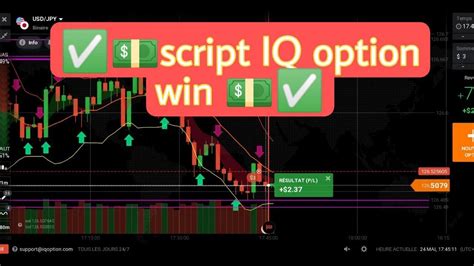Script Iq Option Win YouTube