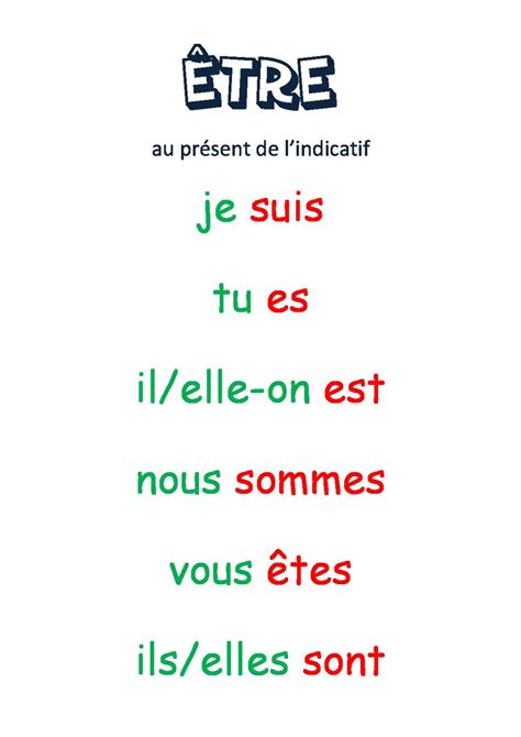 Affiche Tre Au Pr Sent De L Indicatif Etude De La Langue Divers La