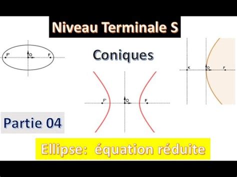 Conique Partie Ellipse Quation R Duite L Ments Caract Ristiques