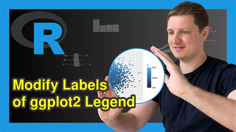 Change Text Labels Of Continuous Ggplot2 Legend In R Replace Numbers